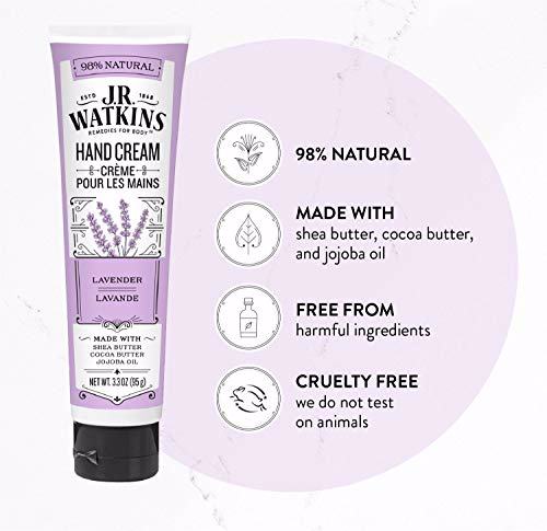 J.R. Watkins Natural Moisturizing Hand Cream, Hydrating Hand ...